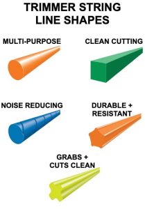 Grass Trimmer With Blades vs. String – Which is Better?